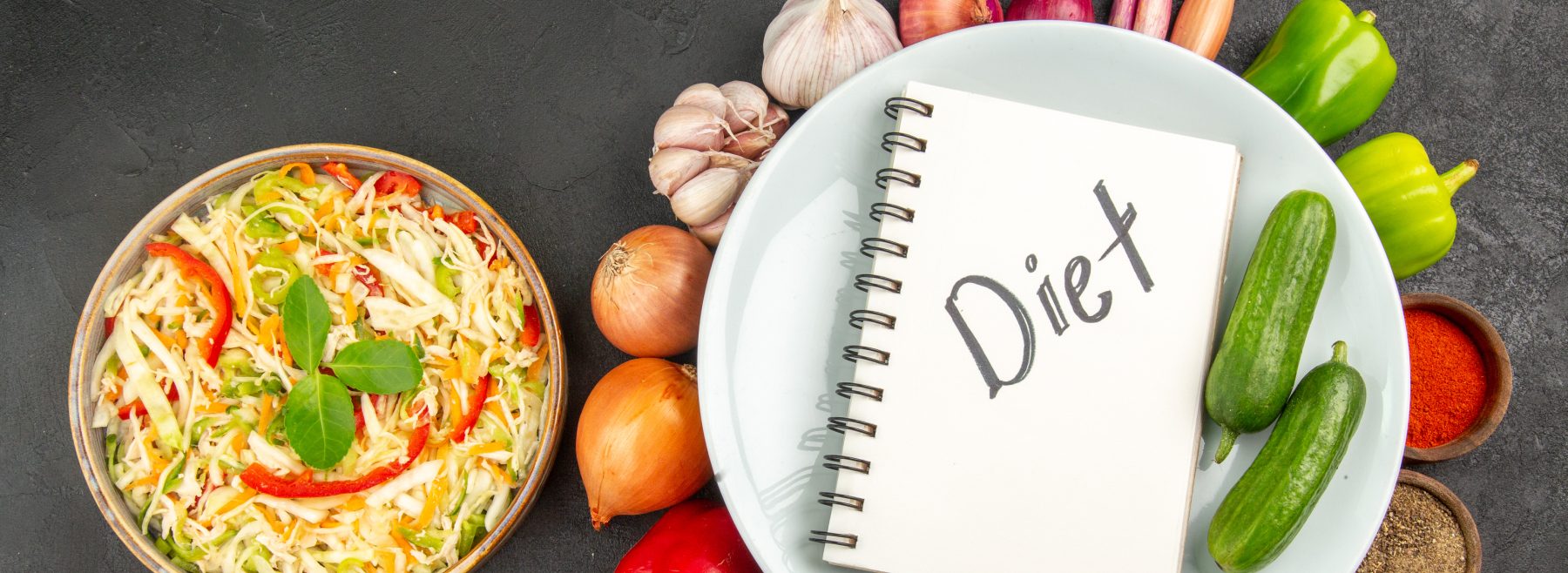 What is a Noom Diet Plan? Here’s Everything You Need to Know